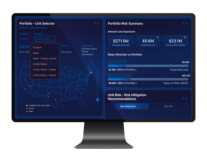 Products: Risk Management Services