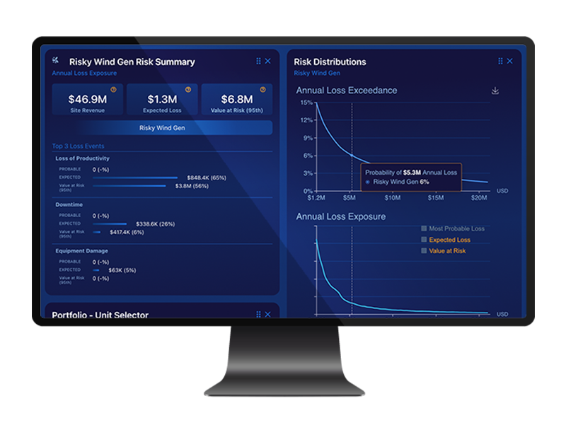Products: DeRISK CRQ (Cyber Risk Quantification)